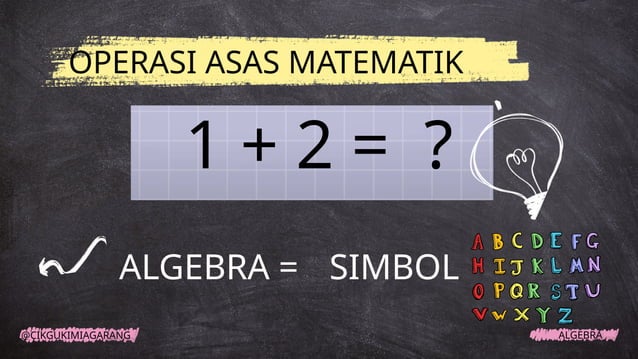 Pengenalan asas algebra untuk menguasai tajuk2 lain | PPTX