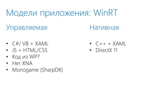 WinRT: интеграция с С++ | PPT