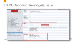 API automation with JMeter + Bamboo CI | PPTX