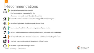 API automation with JMeter + Bamboo CI | PPTX