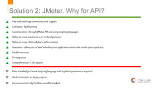 API automation with JMeter + Bamboo CI | PPTX