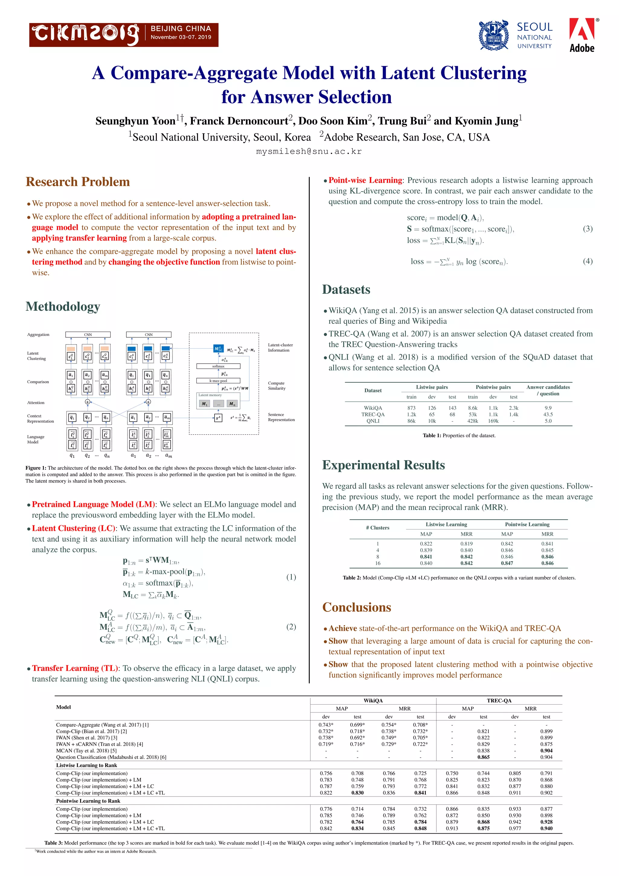 [poster] A Compare-Aggregate Model with Latent Clustering for Answer Selection | PDF