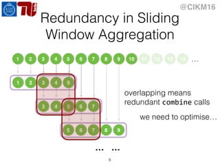 Aggregate Sharing for User-Define Data Stream Windows | PPT