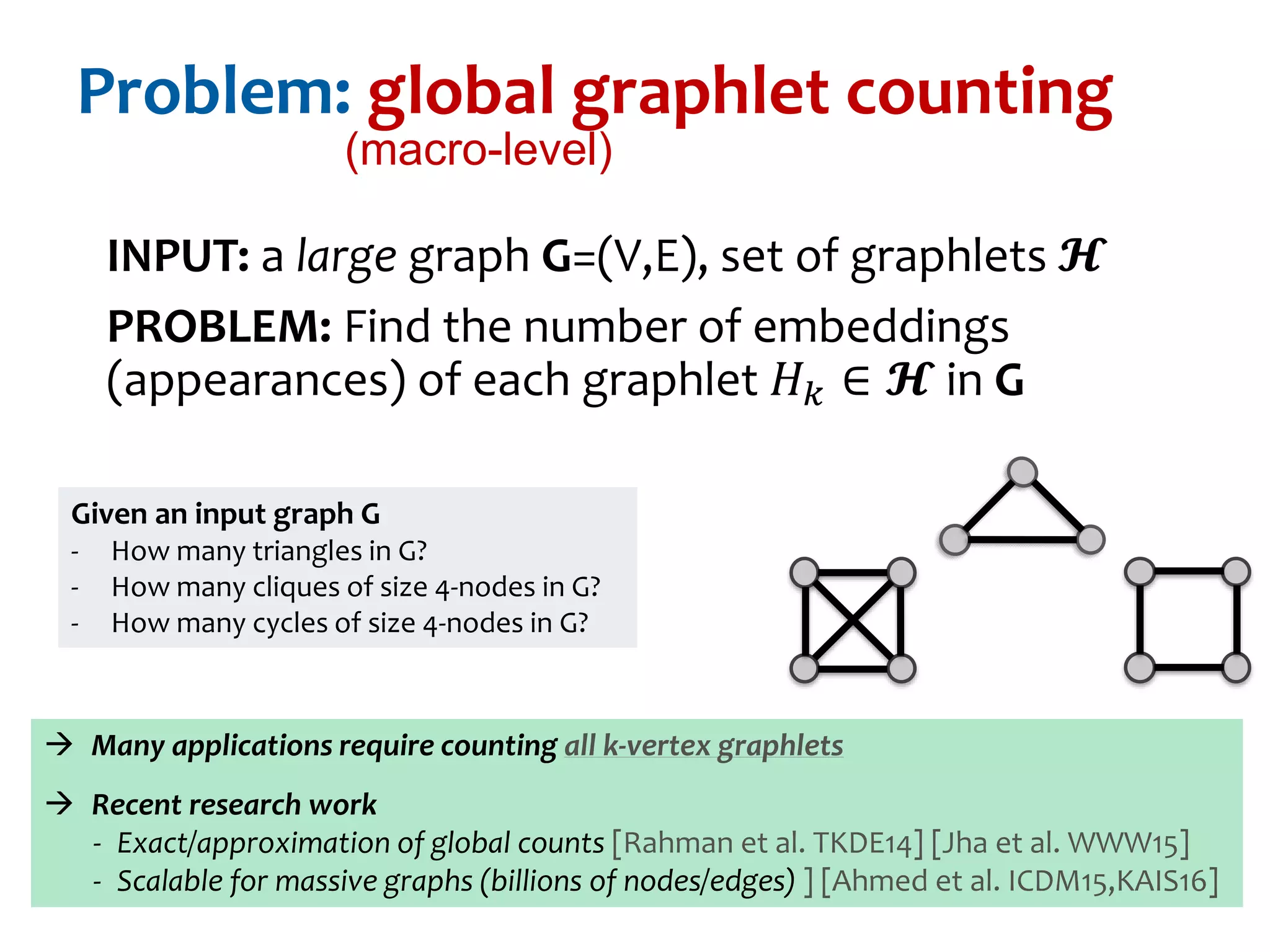 Leveraging Multiple GPUs and CPUs for Graphlet Counting in Large Networks | PPTX | Internet ...