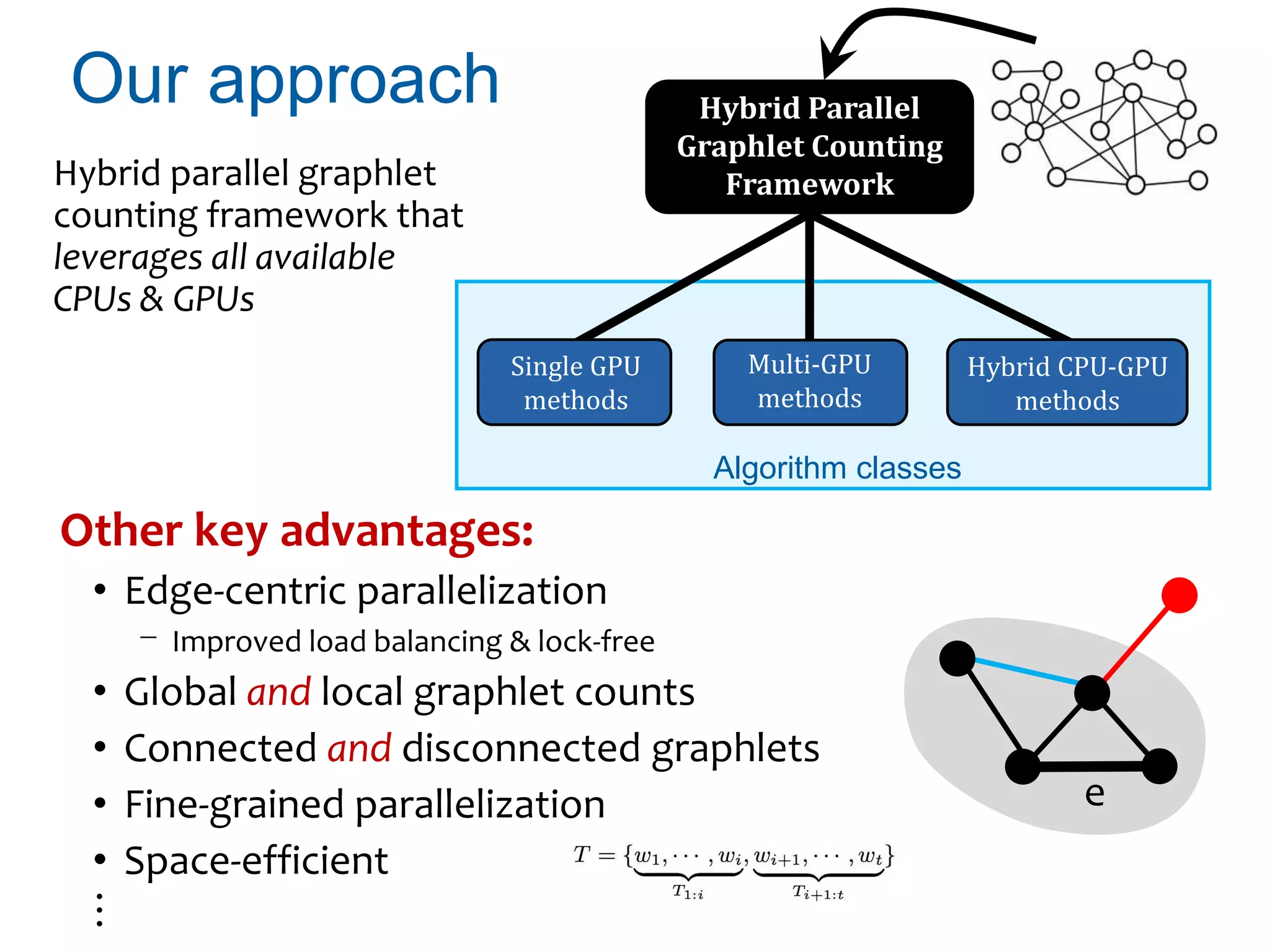 Leveraging Multiple GPUs and CPUs for Graphlet Counting in Large Networks | PPTX | Internet ...