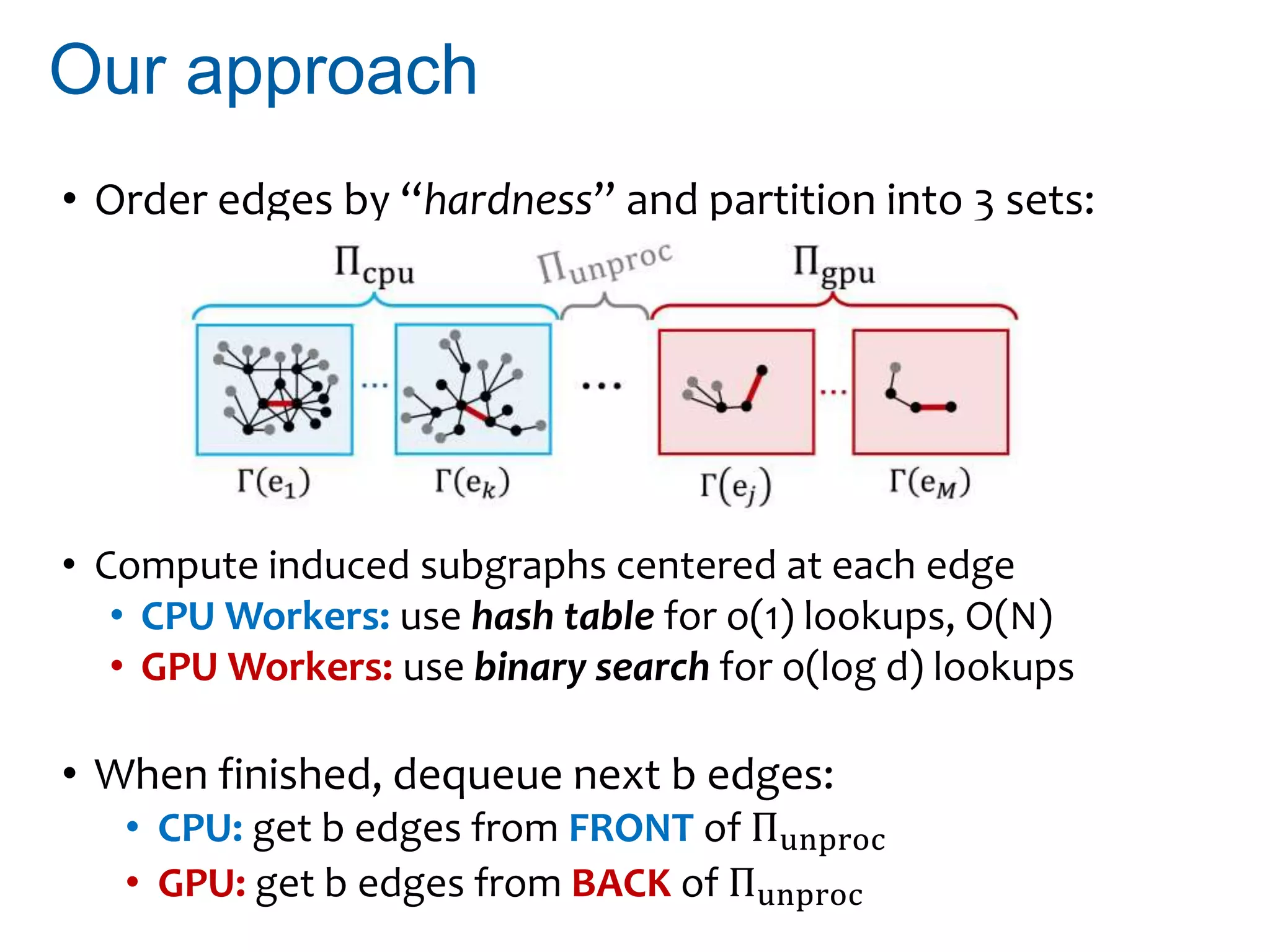 Leveraging Multiple GPUs and CPUs for Graphlet Counting in Large ... Leveraging Multiple GPUs and CPUs for Graphlet Counting in Large ...