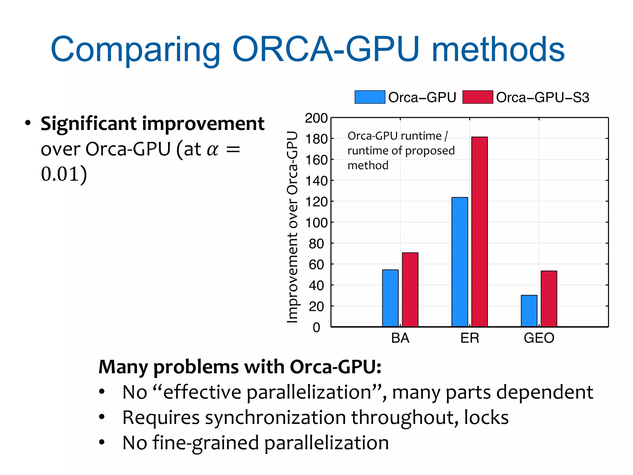 Leveraging Multiple GPUs and CPUs for Graphlet Counting in Large ... Leveraging Multiple GPUs and CPUs for Graphlet Counting in Large ...