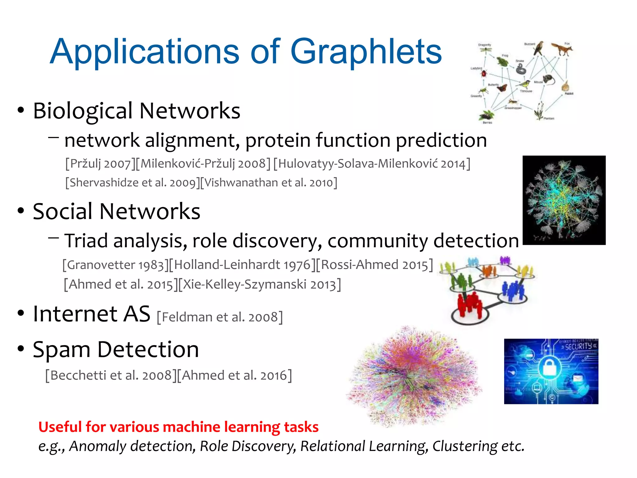 Leveraging Multiple GPUs and CPUs for Graphlet Counting in Large ... Leveraging Multiple GPUs and CPUs for Graphlet Counting in Large ...