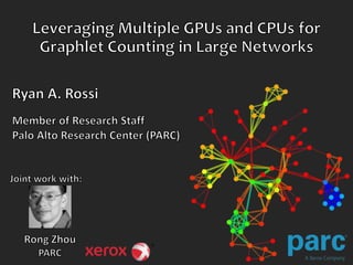 Leveraging Multiple GPUs and CPUs for Graphlet Counting in Large Networks | PPTX