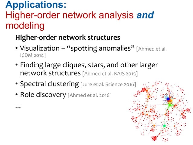 Leveraging Multiple GPUs and CPUs for Graphlet Counting in Large Networks | PPTX | Internet ...