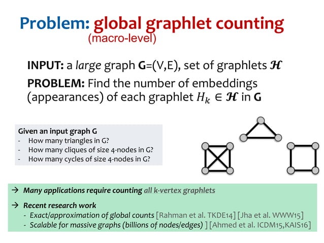 Leveraging Multiple GPUs and CPUs for Graphlet Counting in Large Networks | PPTX | Internet ...