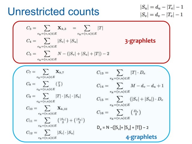 Leveraging Multiple GPUs and CPUs for Graphlet Counting in Large Networks | PPTX | Internet ...