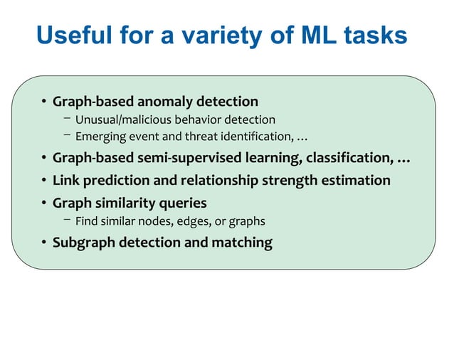 Leveraging Multiple GPUs and CPUs for Graphlet Counting in Large Networks | PPTX | Internet ...