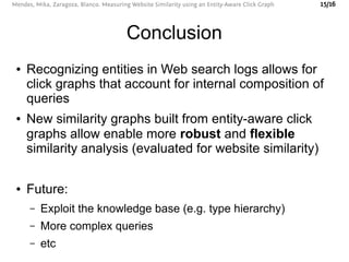 Entity Aware Click Graph | PPT
