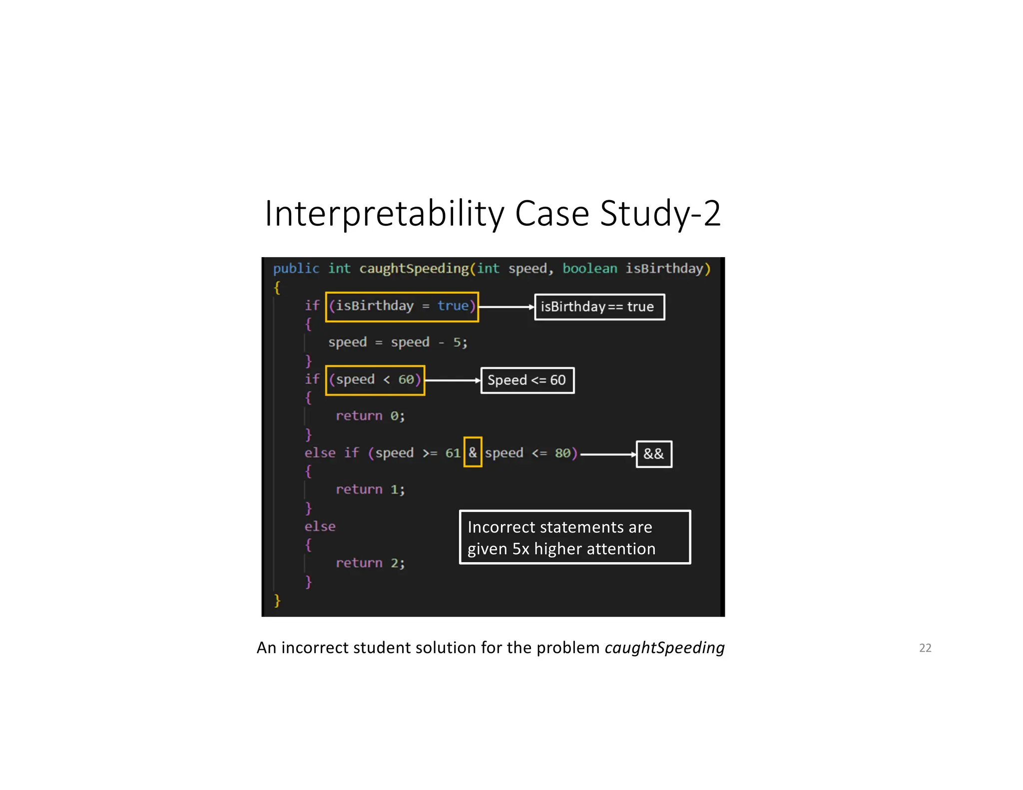 Sann Programming Code Representation Using Attention Neural Network