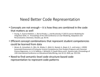SANN: Programming Code Representation Using Attention Neural Network ...