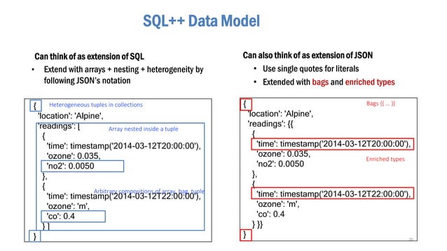Multi Model Data Query Languages And Processing Paradigms Ppt