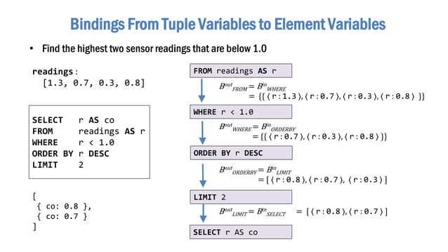 Multi Model Data Query Languages And Processing Paradigms Ppt