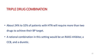 Uncontrolled Hypertension in hypertension management | PPTX