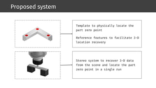 Computational visual system to reduce setup time in CNC vertical ...
