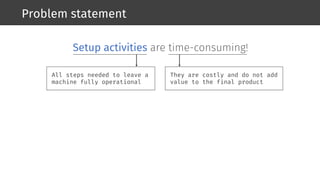 Computational visual system to reduce setup time in CNC vertical ...