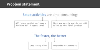 Computational visual system to reduce setup time in CNC vertical machining centers | PDF ...