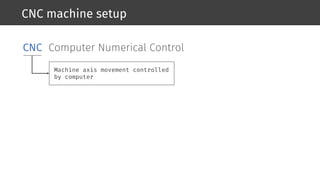 Computational visual system to reduce setup time in CNC vertical ...