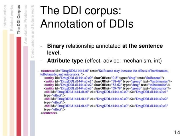 The DDI (Drug-Drug Interaction) Corpus
