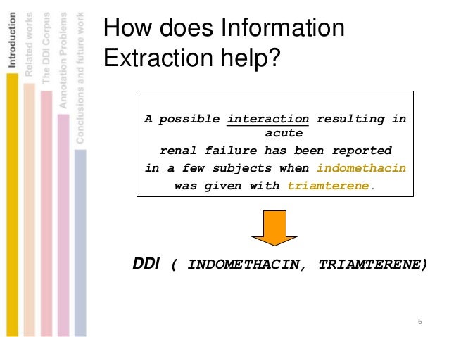 The DDI (Drug-Drug Interaction) Corpus