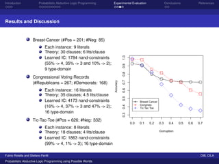 Probabilistic Abductive Logic Programming using Possible Worlds | PDF | Programming Languages ...