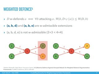 A Labelling Semantics for Weighted Argumentation Frameworks | PPT