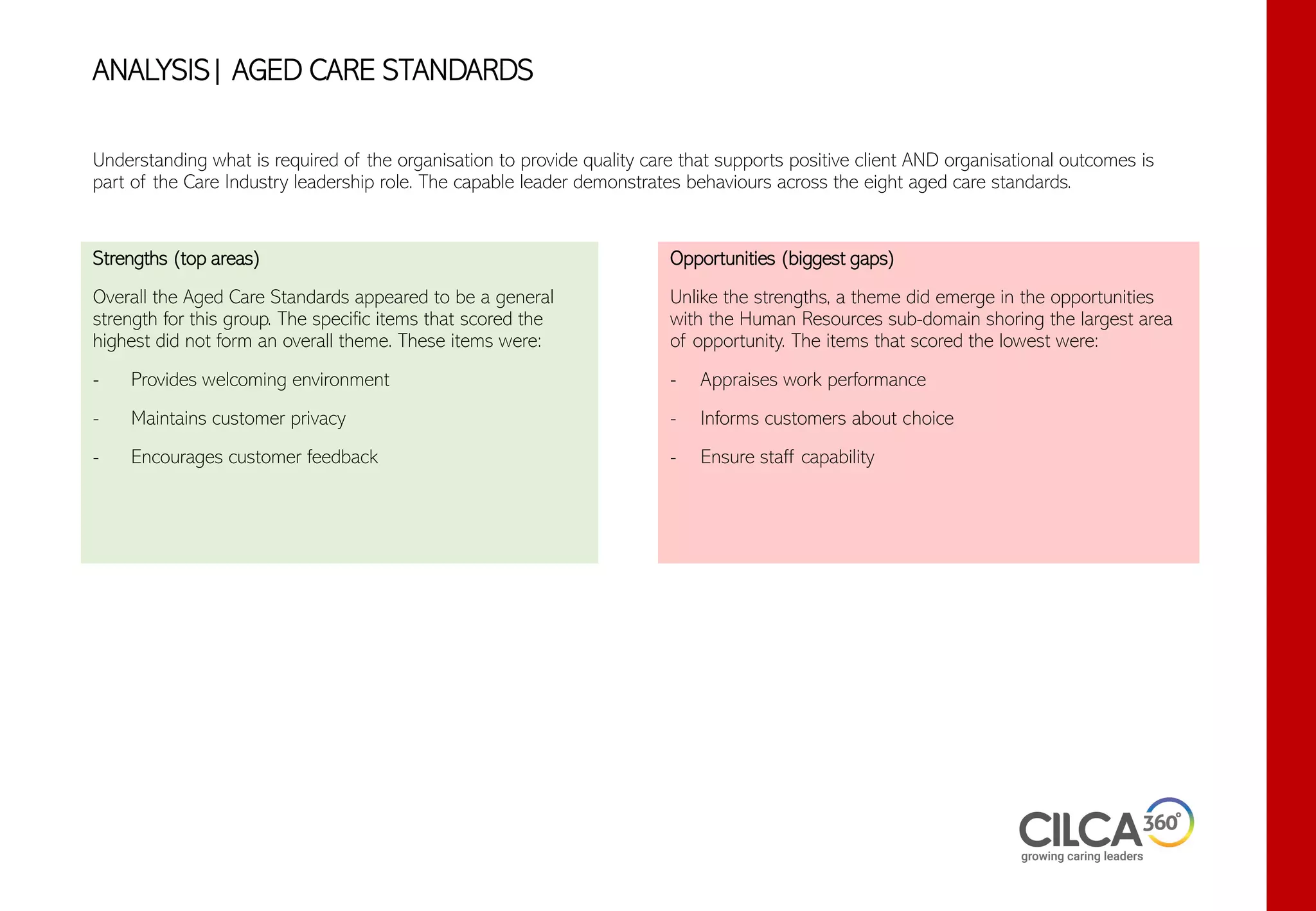 CILCA 360 sample aggregate report | PDF