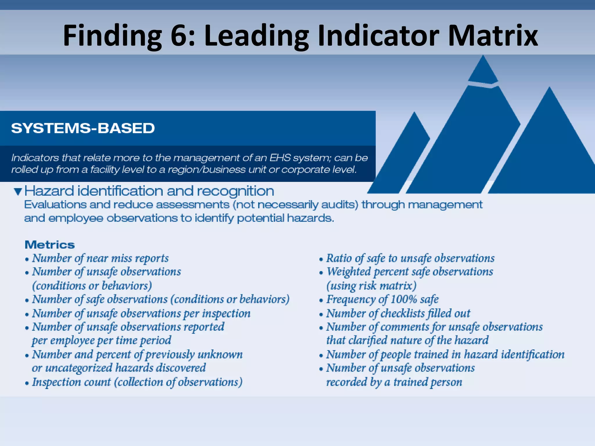 EHS Leading Indicators, from Defining to Designing | PDF