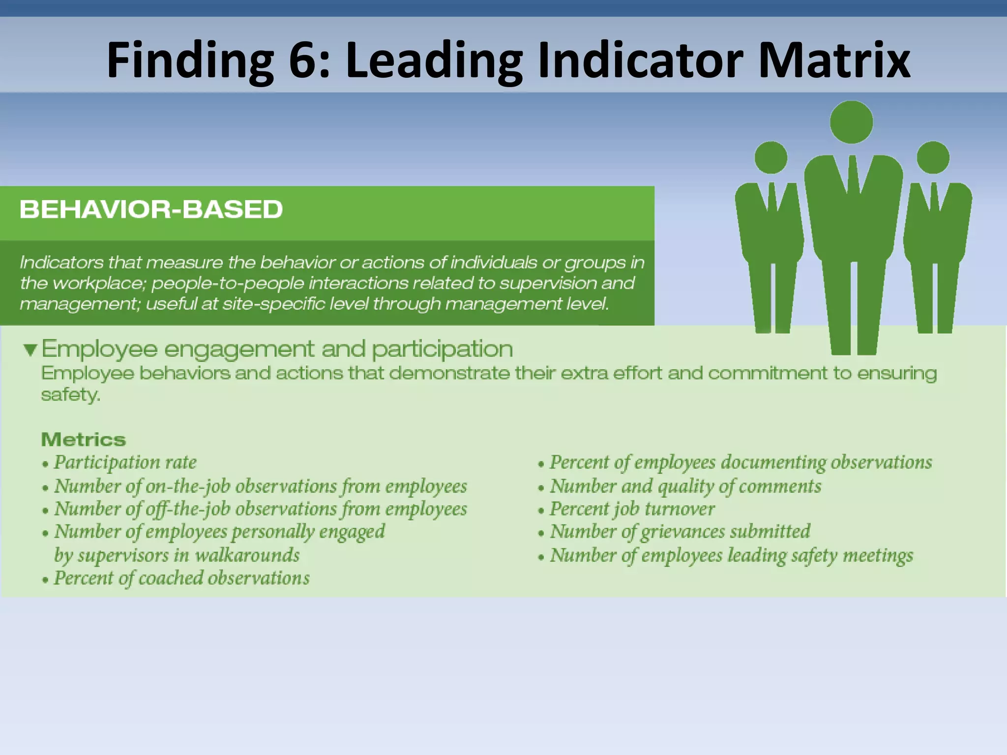 EHS Leading Indicators, from Defining to Designing | PDF