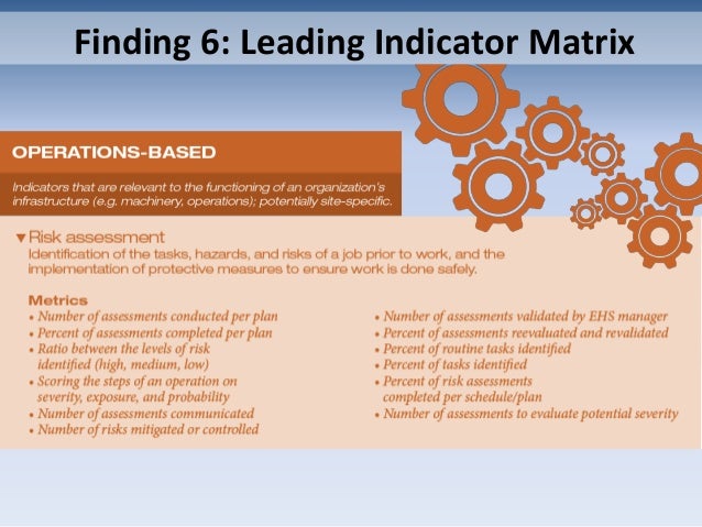 EHS Leading Indicators, from Defining to Designing