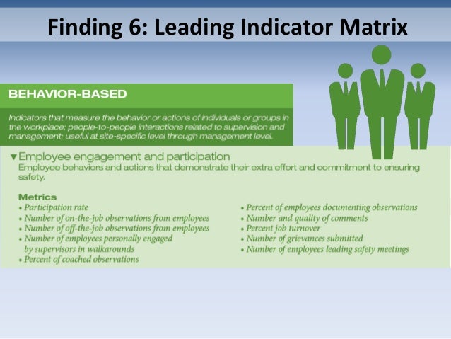 EHS Leading Indicators, from Defining to Designing