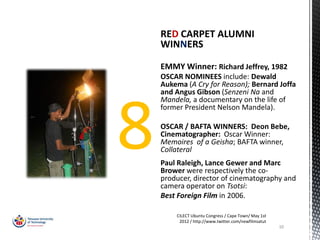 CILECT Candidate, South Africa | PPTX