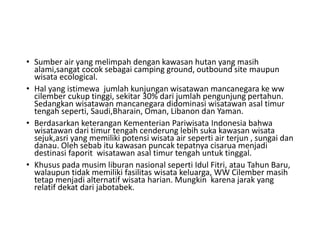 Curug Cilember | PPTX