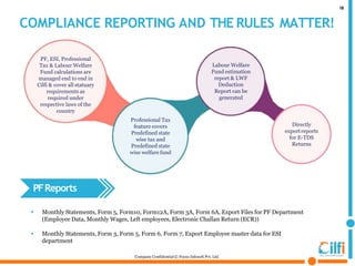 HR AND PAYROLL ASSISTANT | PPT