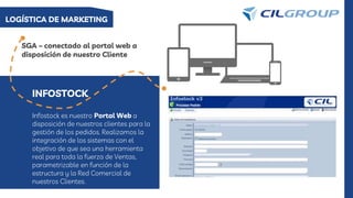 CIL Logística de marketing | PDF