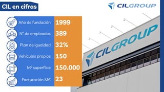 CIL Logística de marketing | PDF