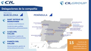 CIL Logística de marketing | PPT