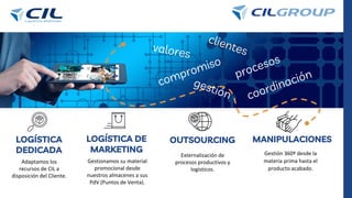 CIL Logística de marketing | PDF