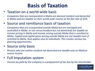 The Malta alternative | PPT