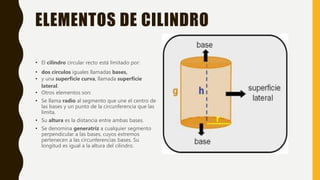 Cilindro, cono y esfera | PPTX