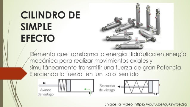 Cilindro de simple efecto