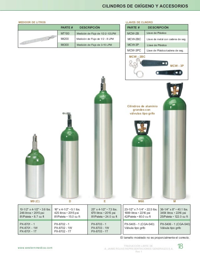 Ebso Catalogo Cilindros De Oxigeno Marca Luxfer Medical