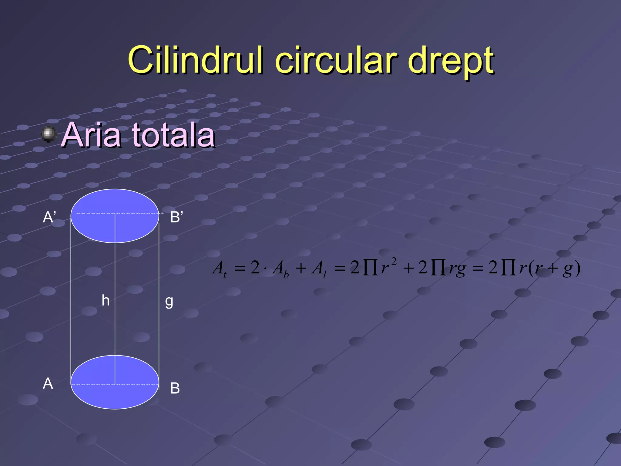 Cilindrul circular drept | PPT