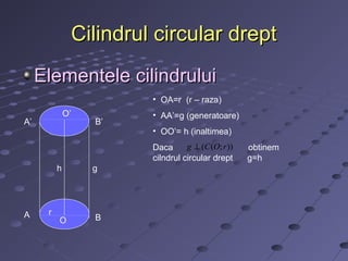 Cilindrul circular drept | PPT