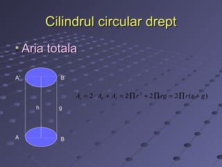 Cilindrul circular drept | PPT